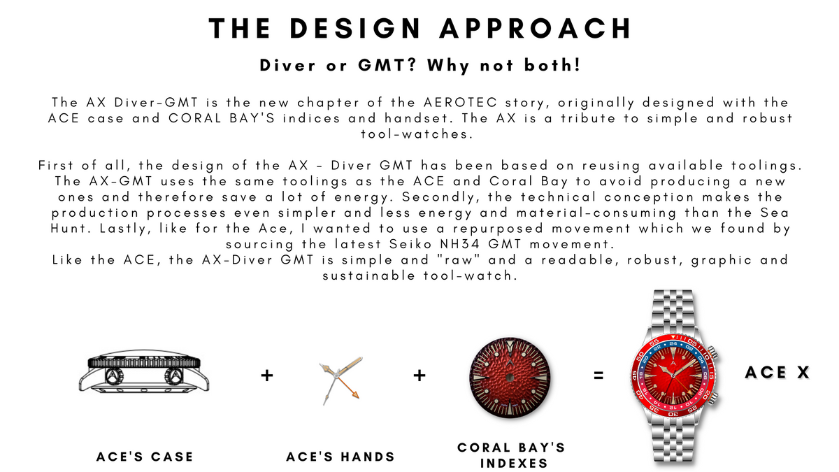 ACE X DIVER-GMT – Aerotec Watches